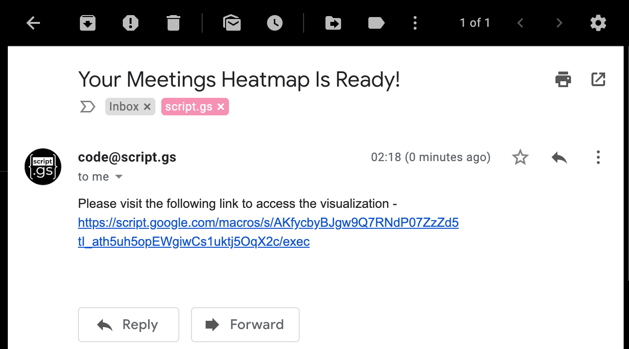 Github-like contributions heat map, but for meetings