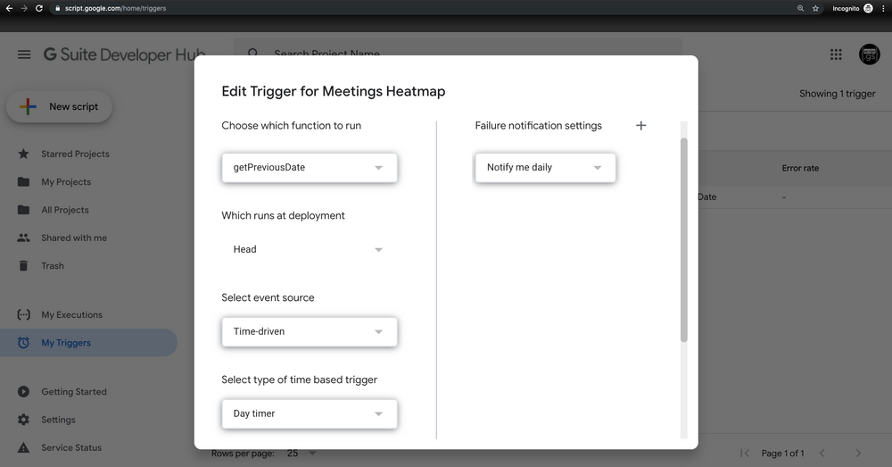 Github-like contributions heat map, but for meetings